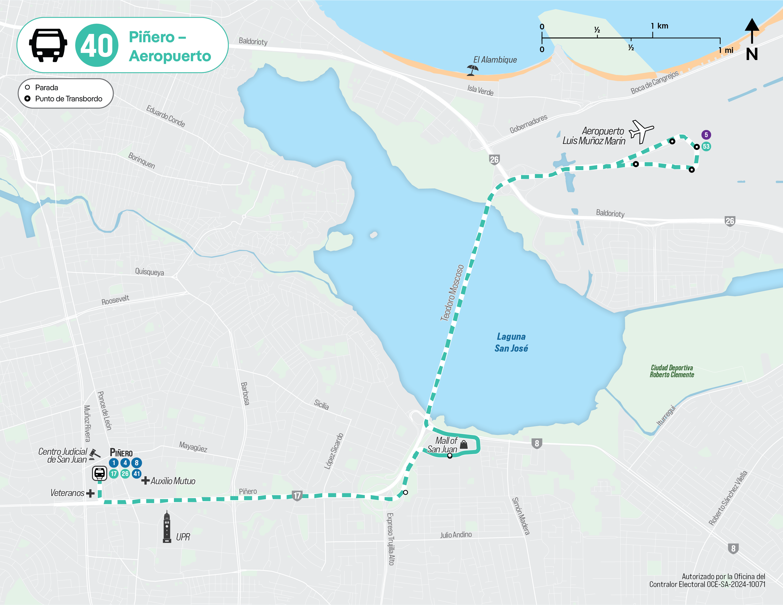 Transportación Urbana